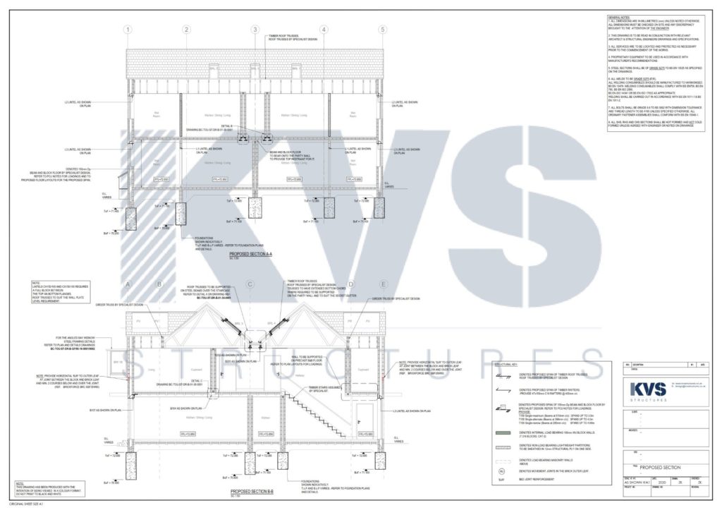 Portfolio - KVS Structures